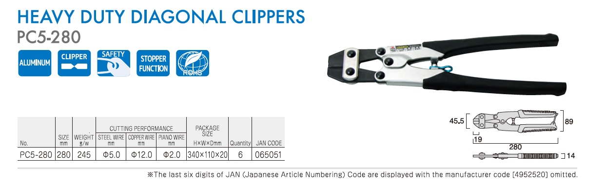 Ichiban Precision Sdn Bhd - Fujiya - Fujiya Electric & Piping Works, M-Bar Cutters, C-Channel ...
